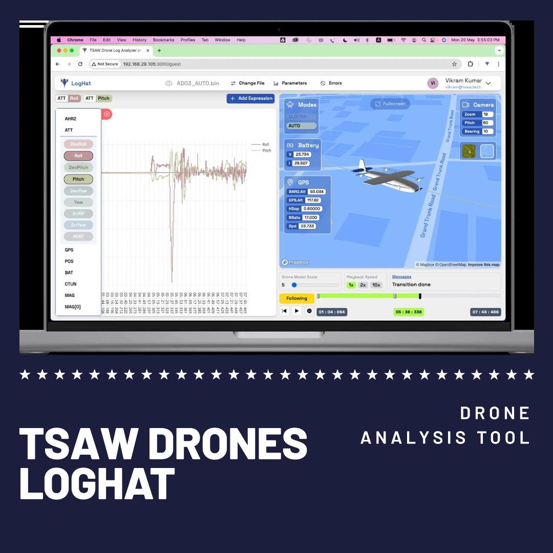 TSAW Drones LogHat Drone Analysis Tool - Drone Software Guide